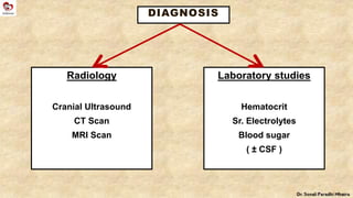 Neonatal Cranial Bleed with Intraventricular hemorrhage | PPTX