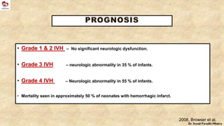 Intraventricular Hemorrhage Grades