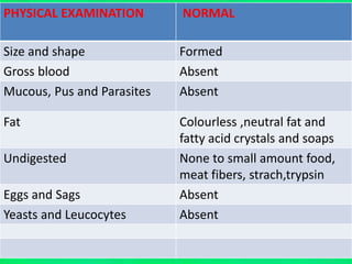 Stool Examination for Routine Practice | PPTX
