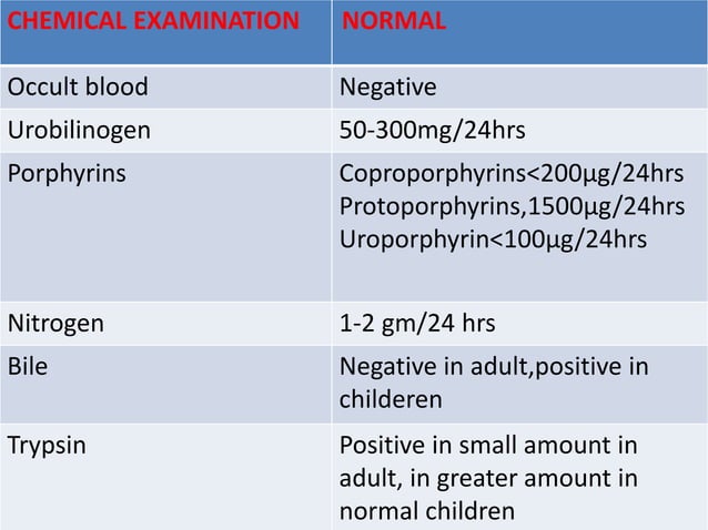 Stool Examination for Routine Practice | PPTX