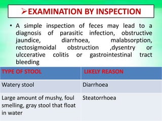 Stool Examination for Routine Practice | PPTX