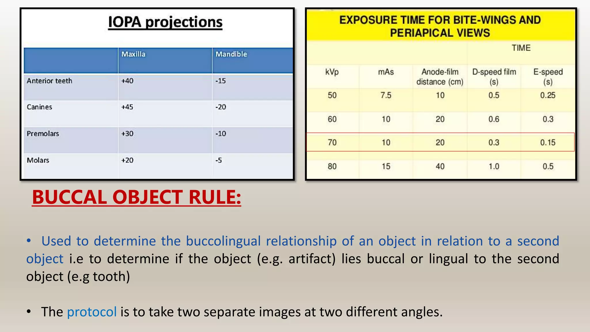 Radiographic Considerations in Implants | PPTX