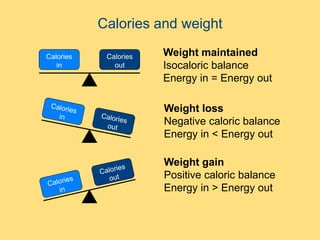 Dr. Jonathan Spages - Healthy Eating Tips and Tricks | PPT