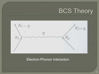 BCS theory | PPTX