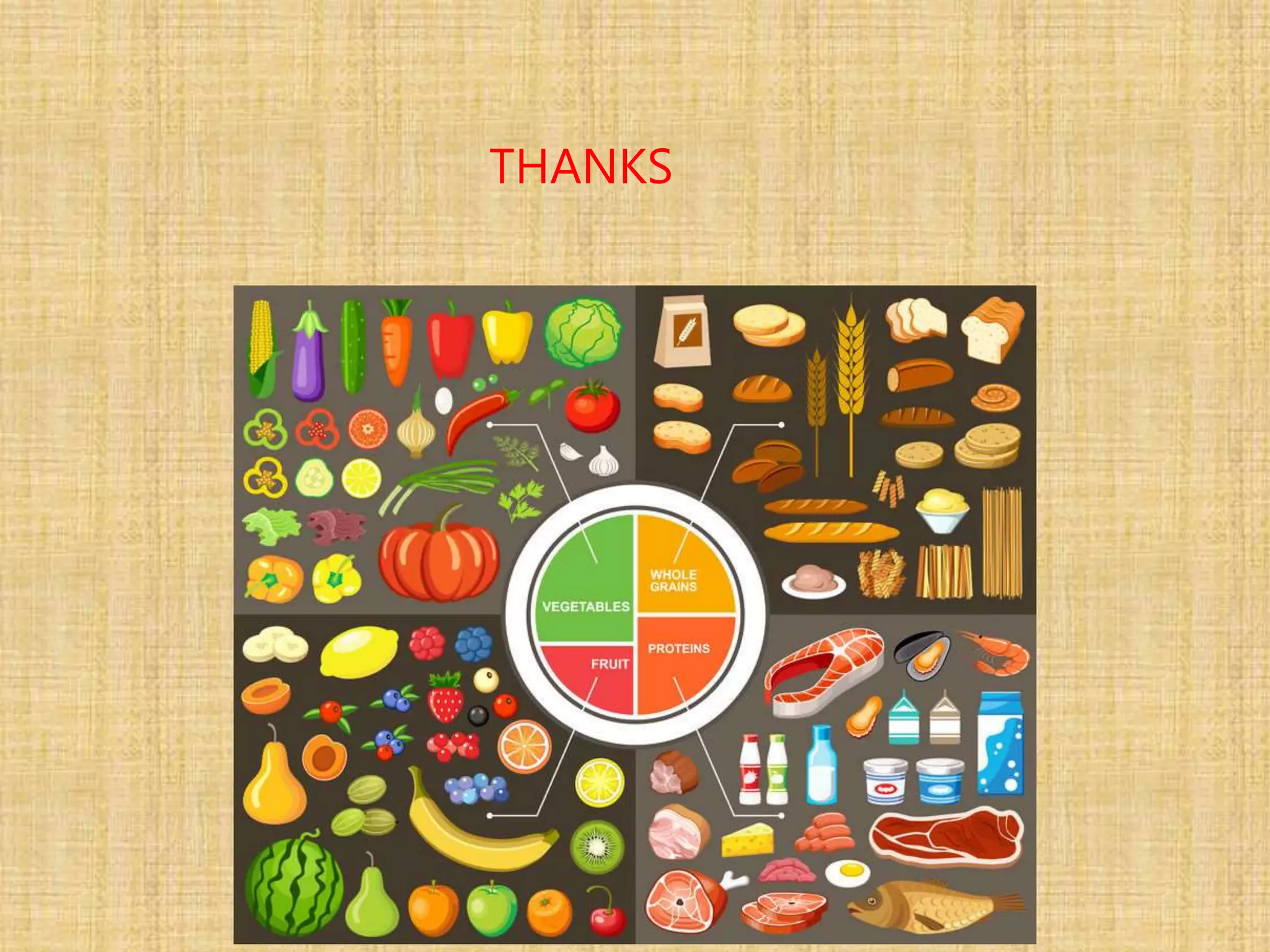 Dr. Jonathan Spages | Healthful Eating Patterns | PPT