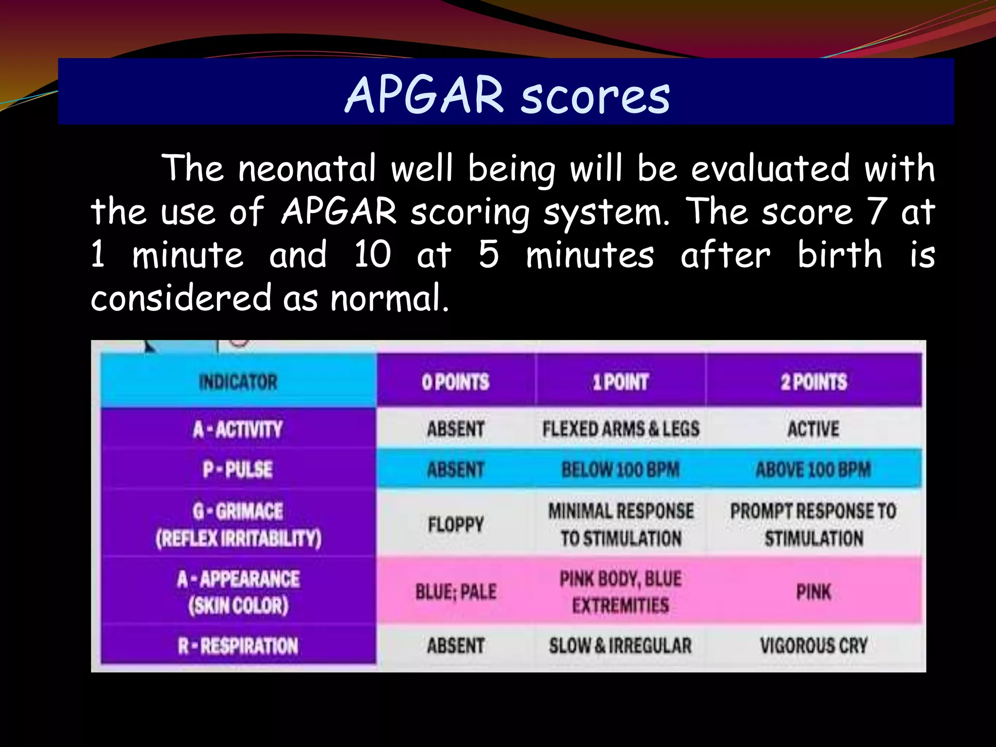 Growth and Development of newborn Dr. G. Maheswari | PPTX