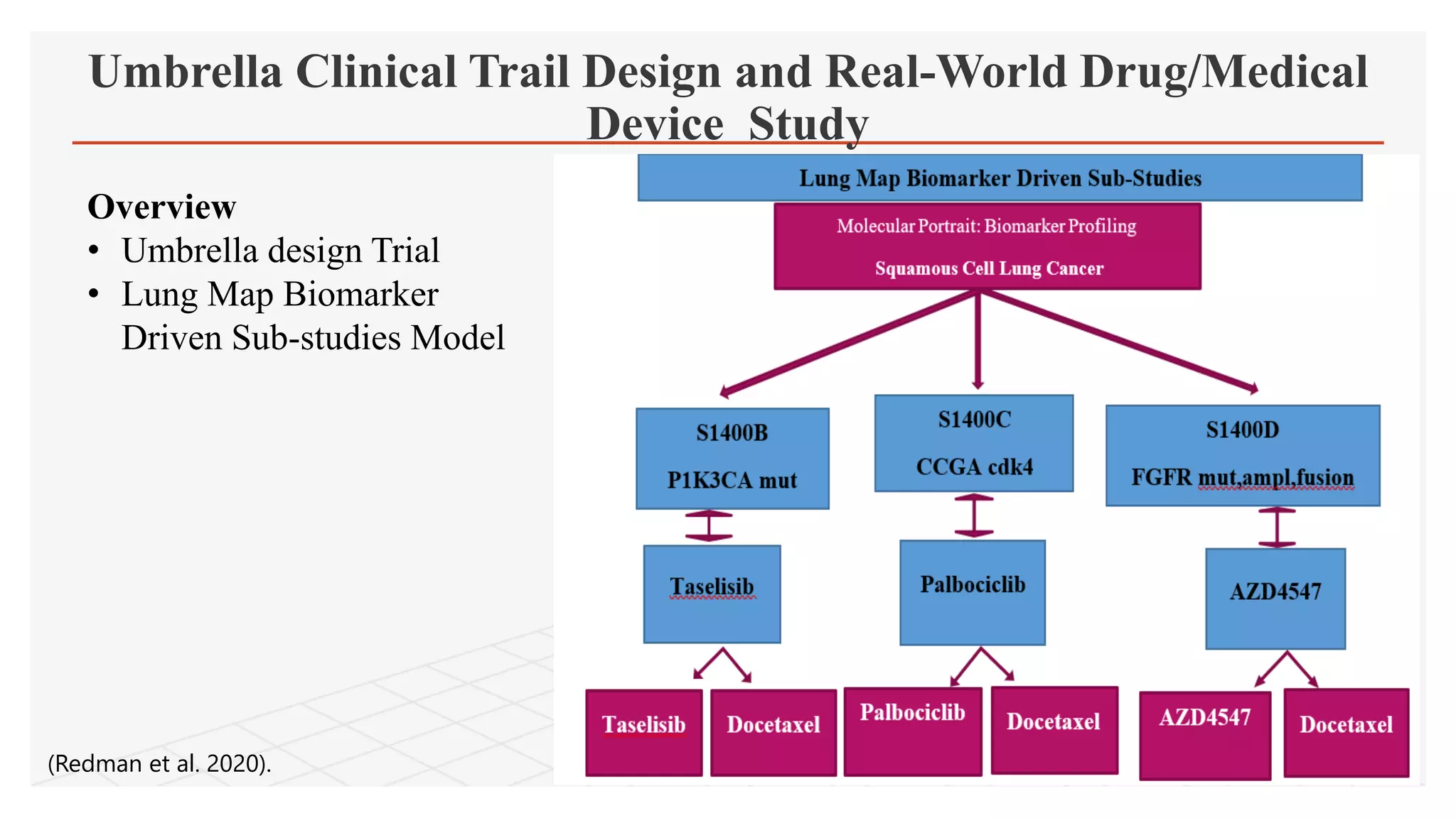 Dr. Obumneke Amadi-Onuoha -Transcript 37_ clinical trail design | PPT