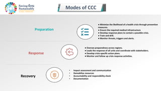 Command and Control Center (CCC), Ministry of Health, Kingdom of Saudi ...