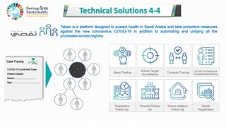 Command and Control Center (CCC), Ministry of Health, Kingdom of Saudi ...