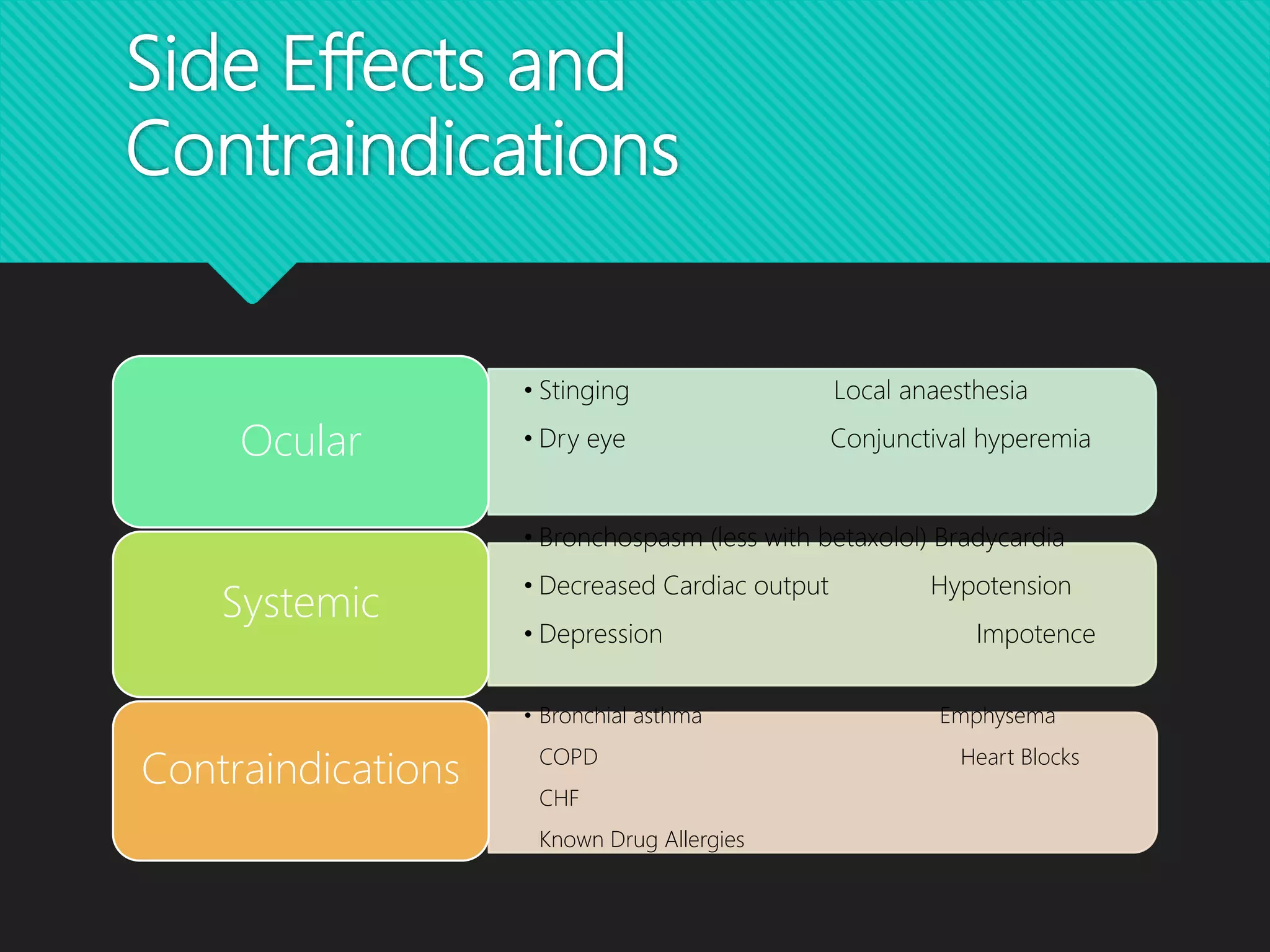 ANTI GLAUCOMA DRUGS | PPTX