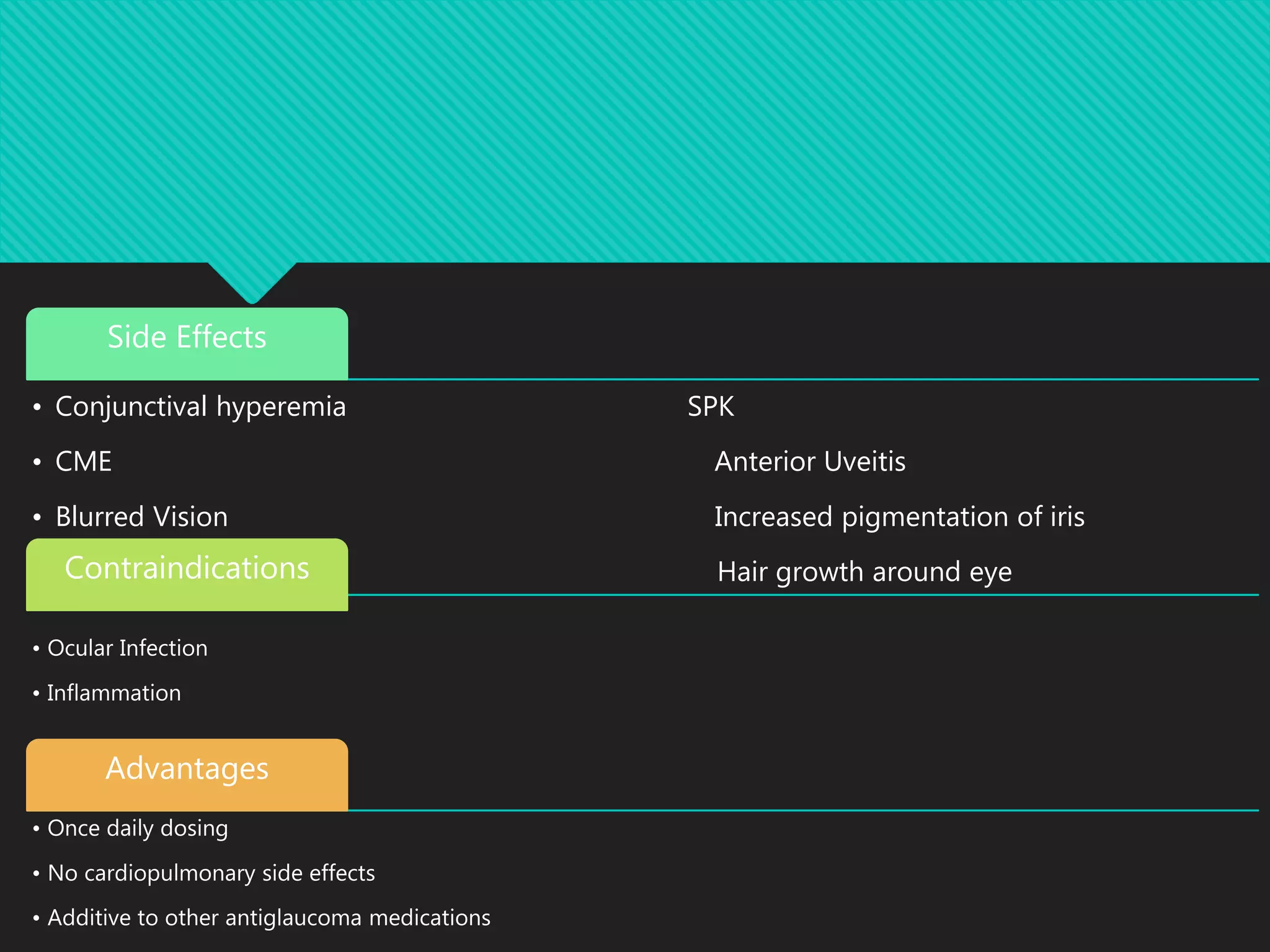 ANTI GLAUCOMA DRUGS | PPTX