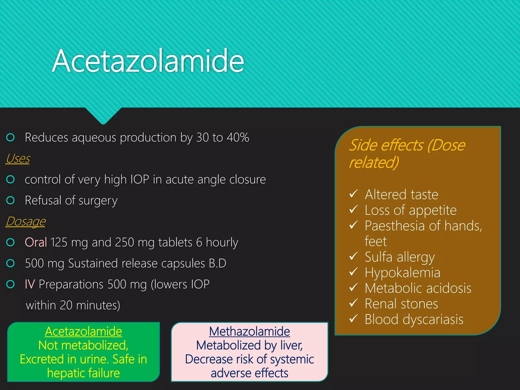 ANTI GLAUCOMA DRUGS | PPTX