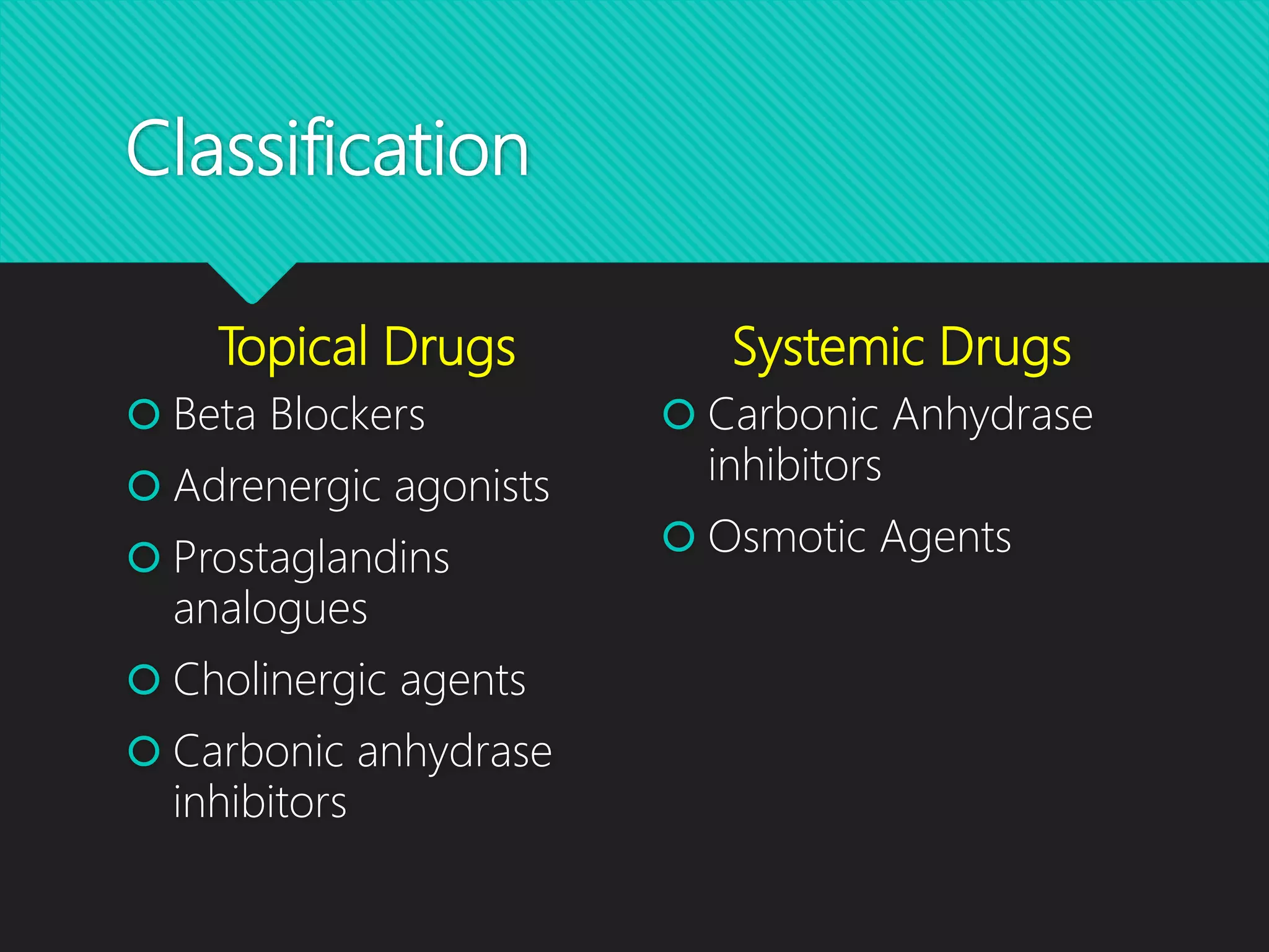 ANTI GLAUCOMA DRUGS | PPTX