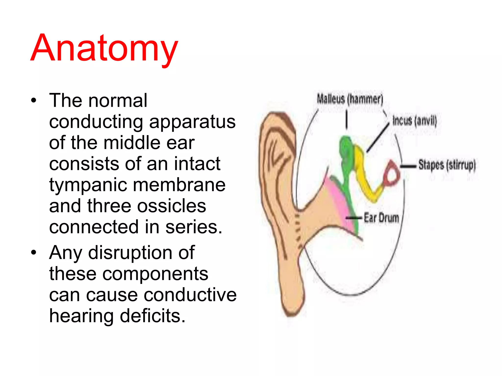 Dr.sherwani presentation | PPTX