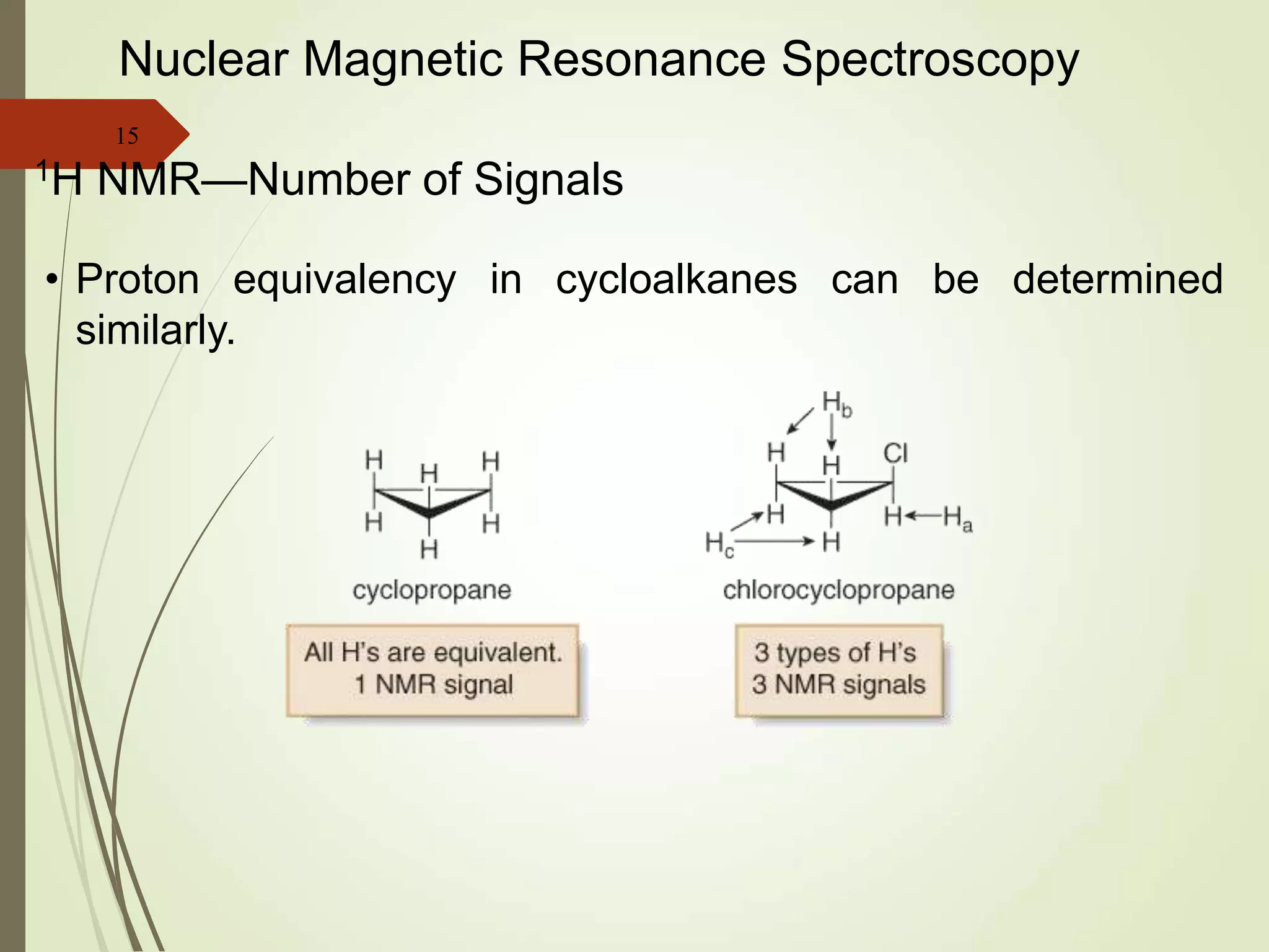Introduction to NMR | PPT
