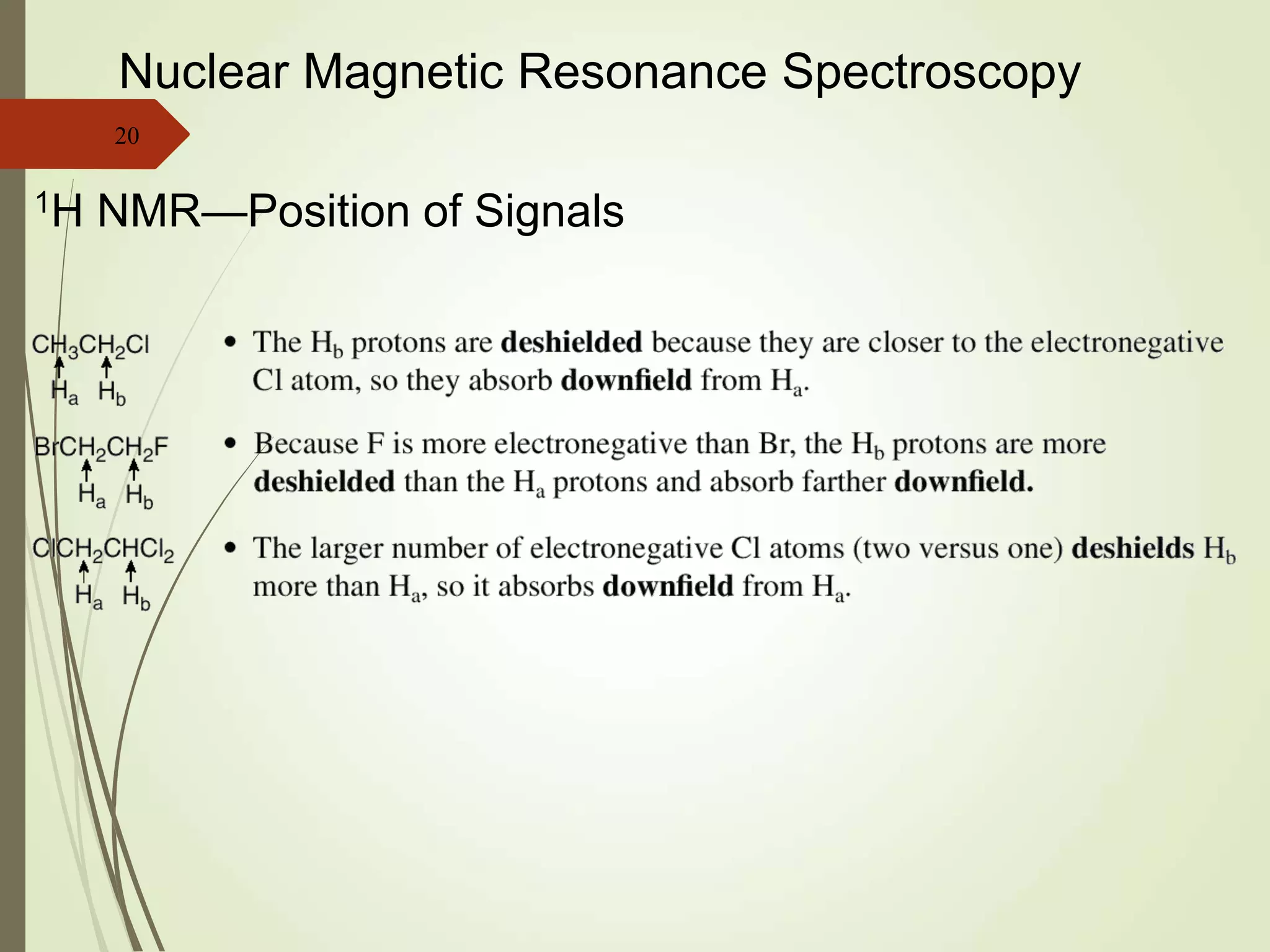 Introduction to NMR | PPT | Chemistry | Science