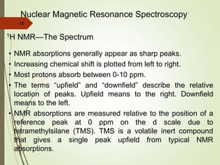 Introduction to NMR | PPT