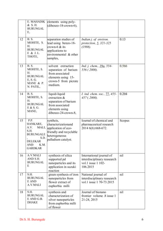 CV of Associate Professor Dr.Burungale Shivaji Hariba | PDF