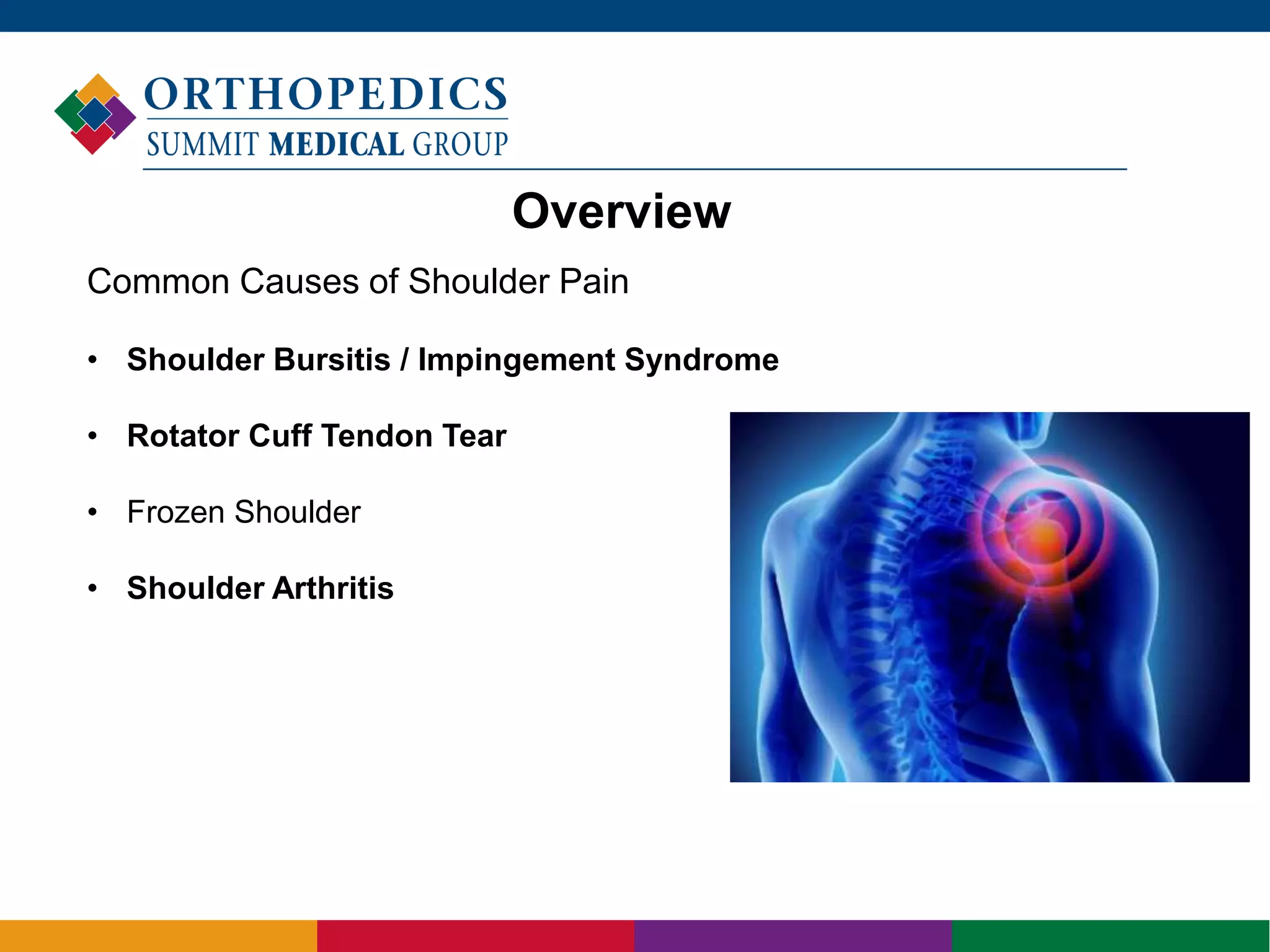 Shoulder Pain Relief: Common Rotator Cuff Injuries & Treatment Options ...