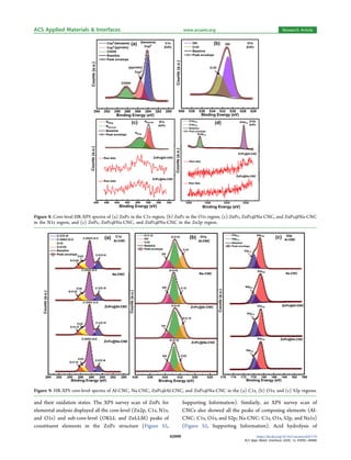 Synthesis and Characterization of Zinc Phthalocyanine-Cellulose ...
