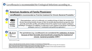 Urinary Tract Infection and focus on its management | PPT