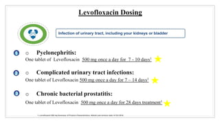 Urinary Tract Infection and focus on its management | PPTX