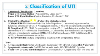 Urinary Tract Infection and focus on its management | PPT