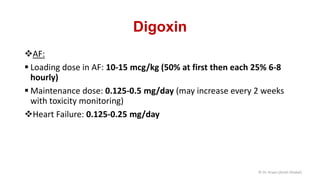 Essential Drugs Dosage and Formulations (Medical Booklet Series by Dr ...