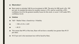 Value at risk | PPTX