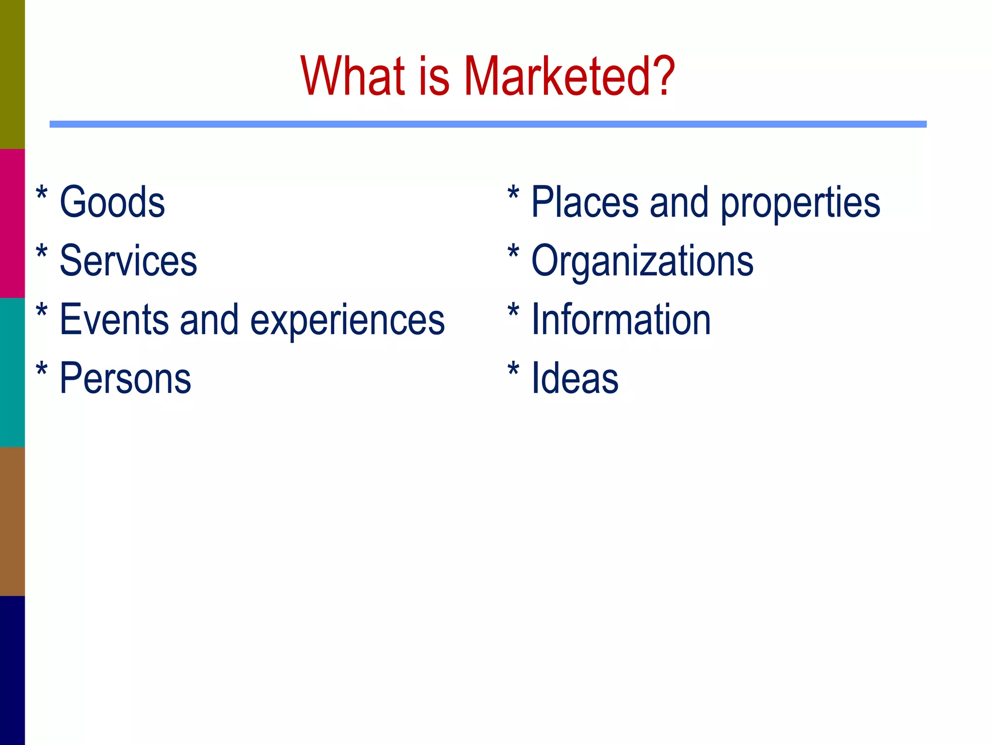 Fundamentals of marketing | PPT
