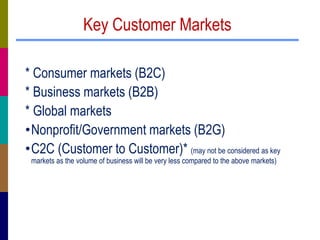 Fundamentals of marketing | PPT