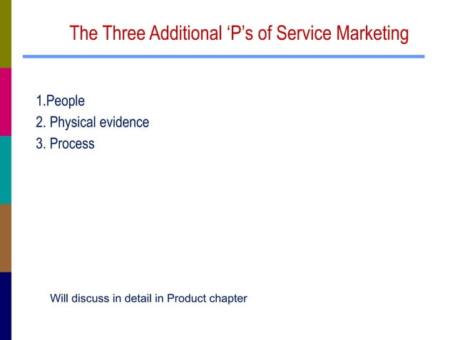 Fundamentals of marketing | PPT | Marketing and Advertising | Business