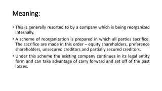Internal reconstruction | PPTX