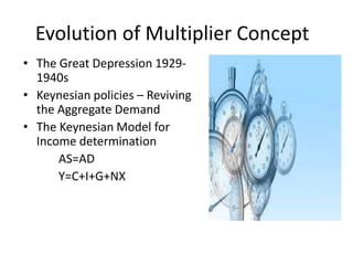 Dr.rosewine joy Multiplier | PPT