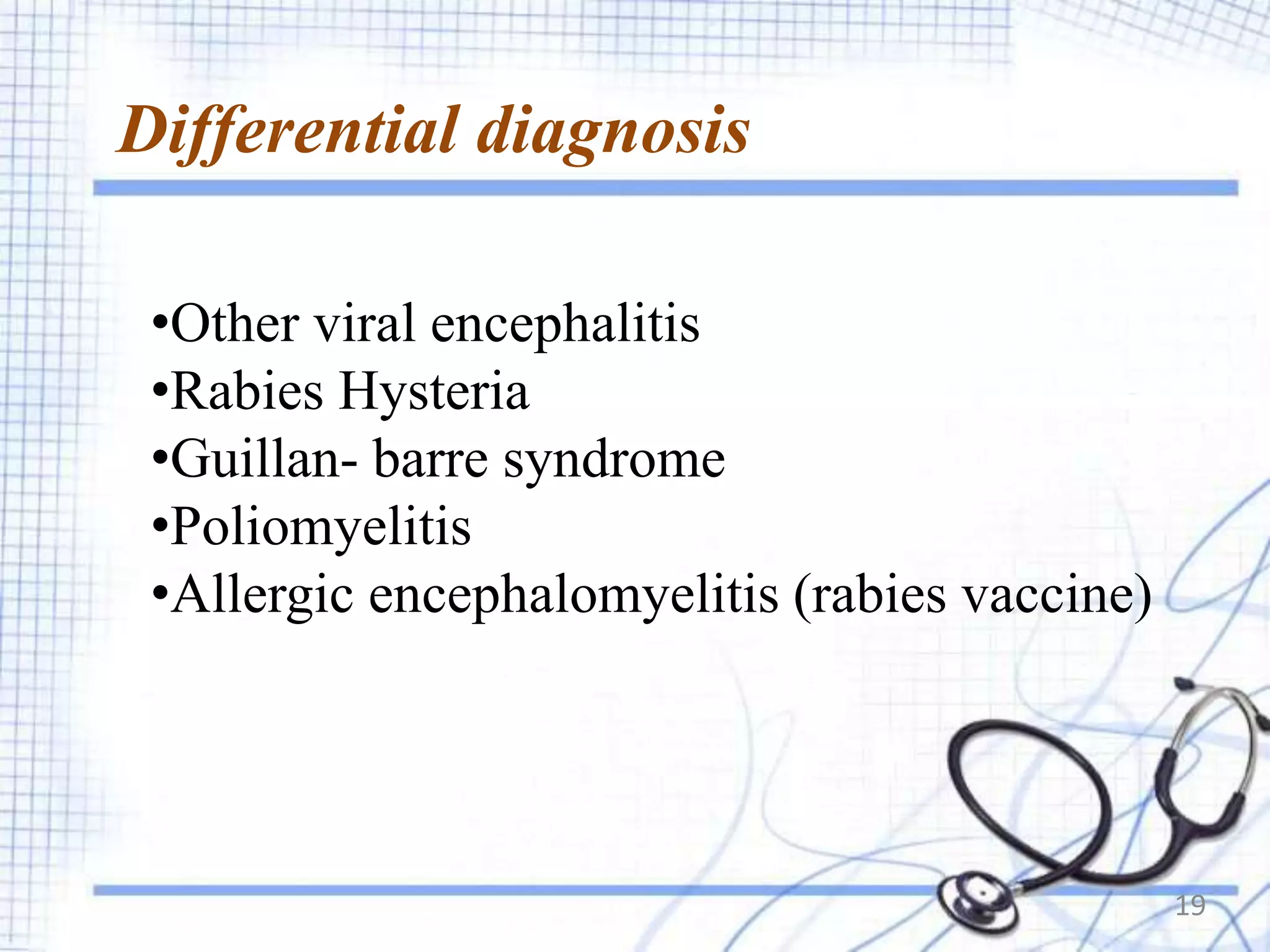 Dr.k yashoda rabies presentation | PPT