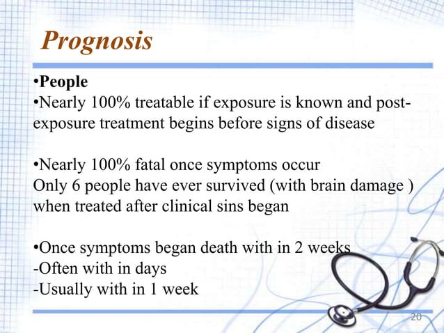 Dr.k yashoda rabies presentation | PPT