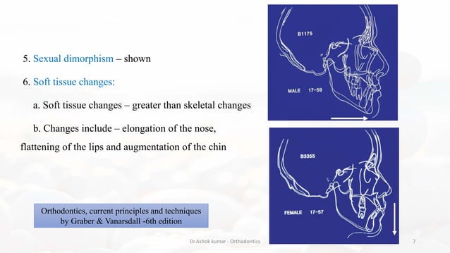 Stability Retention and Relapse in orthodontics | PPTX | Dental Health ...