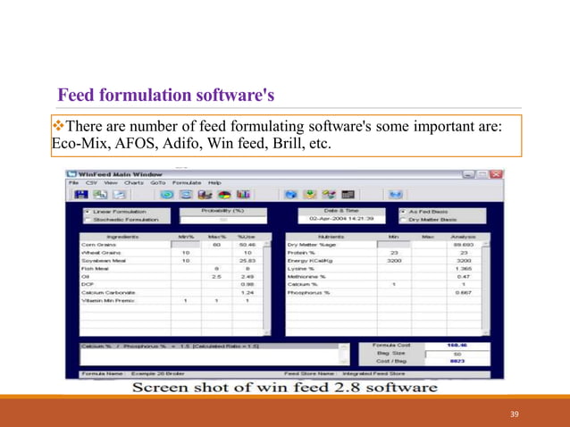 Dr. muneendra kumar | PDF