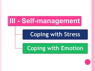 Life Skills for Mental Health | PPTX