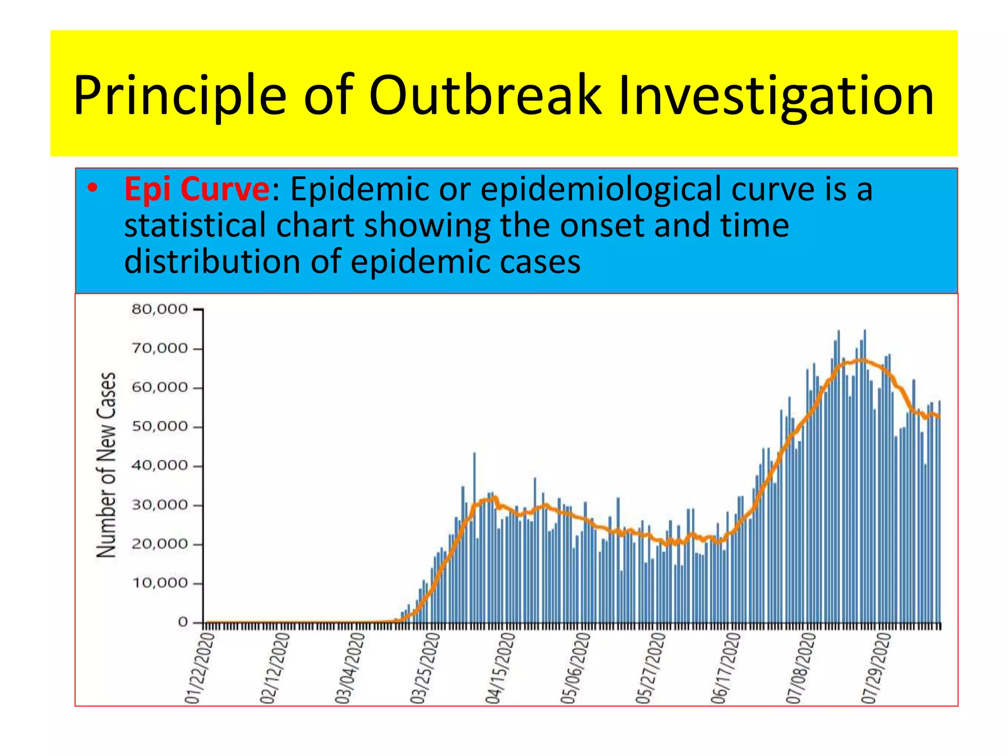Outbreak investigation ppt | PPTX