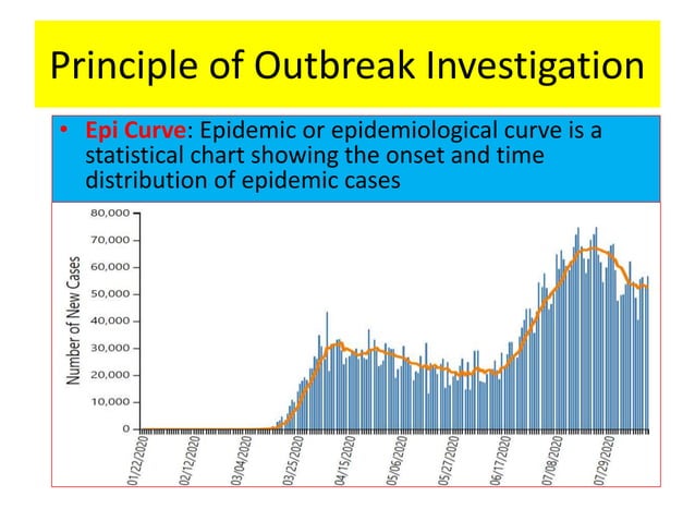 Outbreak investigation ppt | PPTX