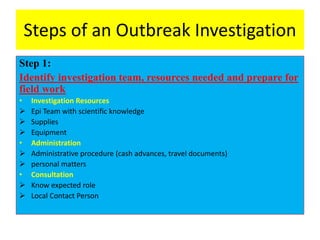Outbreak investigation ppt | PPTX