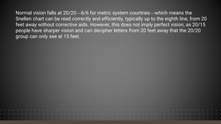 Understanding the Snellen Chart | PPTX