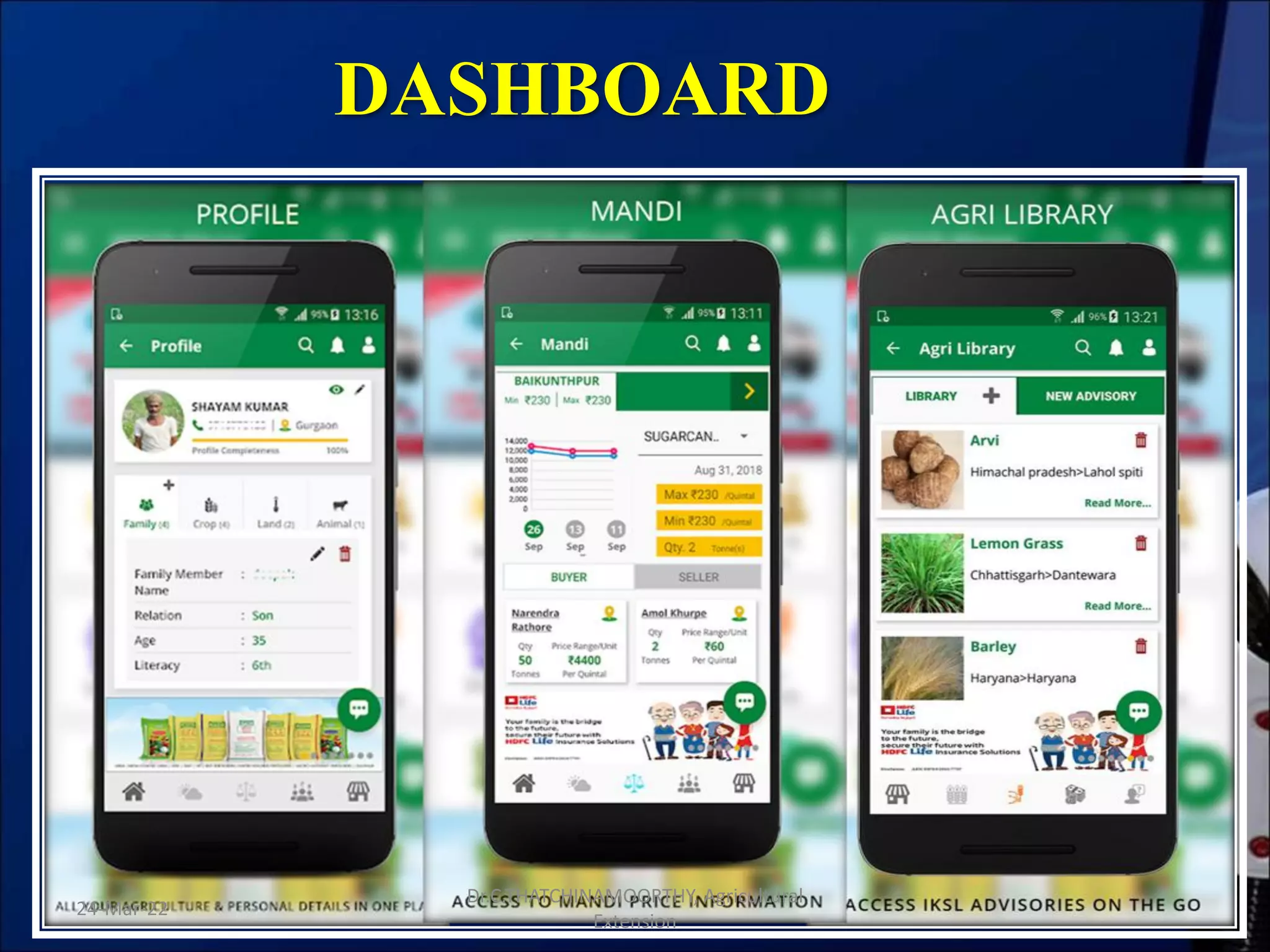 Digitalization in agriculture for enhancing sustainable agriculture and ...