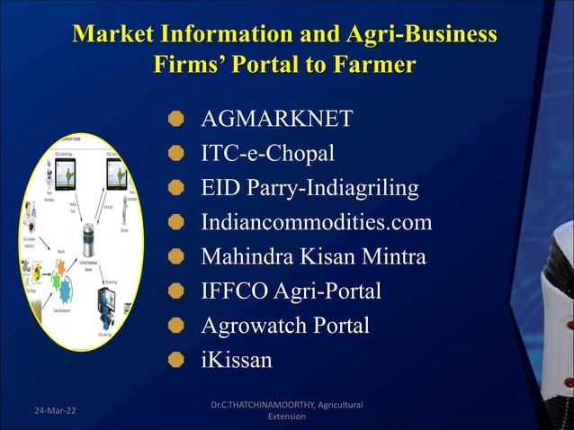 Digitalization in agriculture for enhancing sustainable agriculture and ...