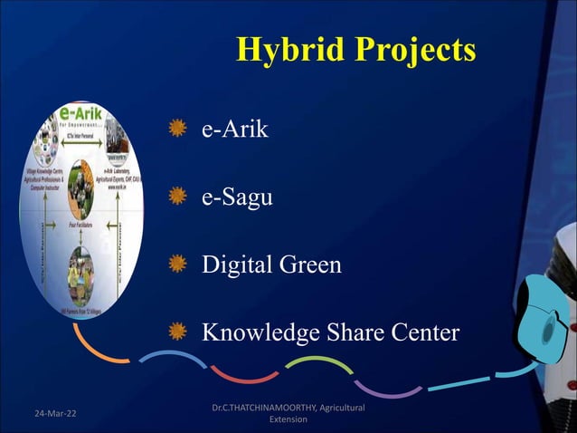 Digitalization in agriculture for enhancing sustainable agriculture and ...