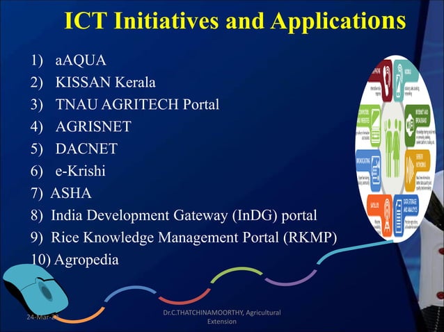 Digitalization in agriculture for enhancing sustainable agriculture and ...