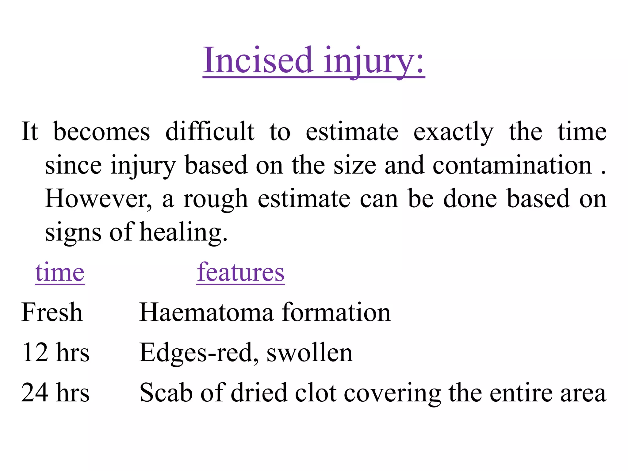 age of Injuries.pptx Dr. Haricharan MD RIMS Imphal . MBBS- IGMC&RI ...