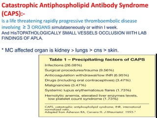 Dr. Amit Anand ANTIPHOSPHOLIPD SYNDROME ( APLA ).pptx
