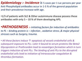 Dr. Amit Anand ANTIPHOSPHOLIPD SYNDROME ( APLA ).pptx